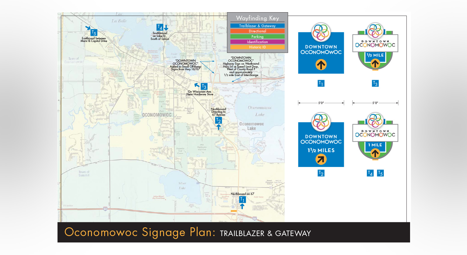 OCON-sliders-map — THIEL Design